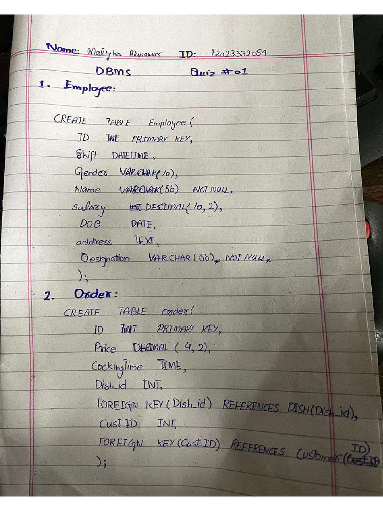 F2023332059 Maliyka Munawar | PDF