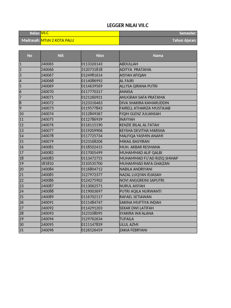 Legger Nilai Kelas Vii.c | PDF