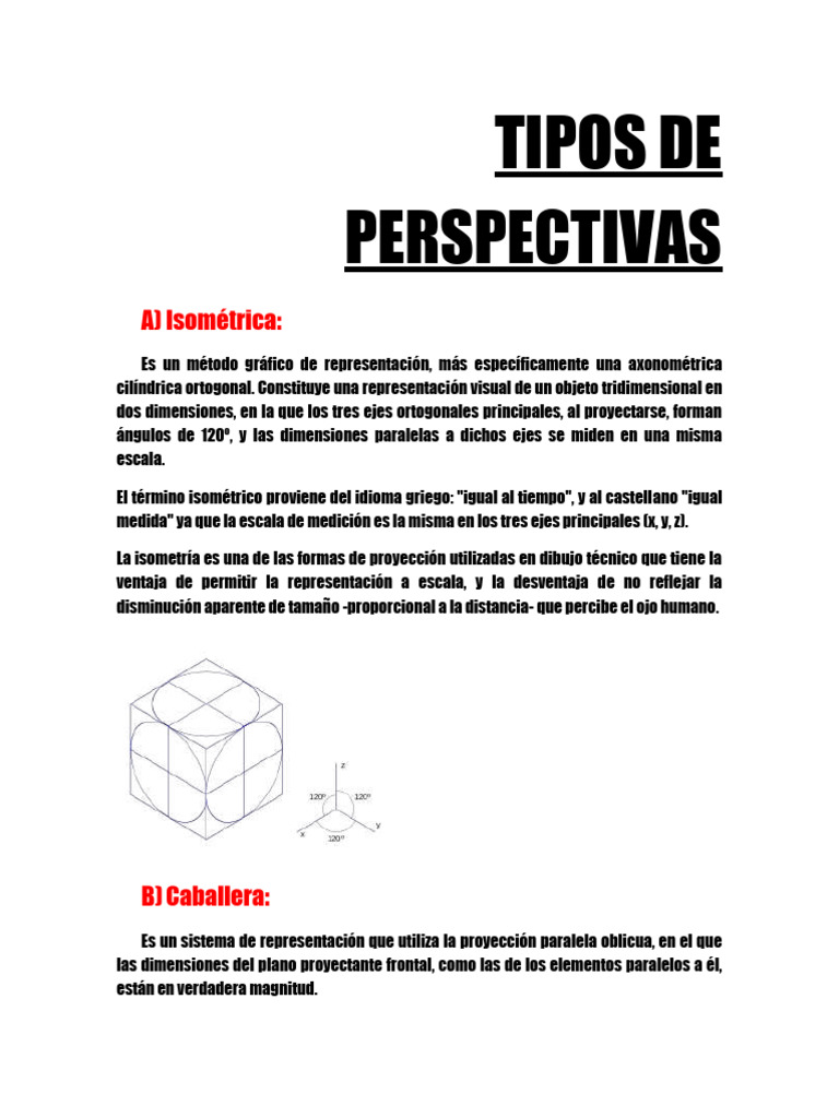 Tipos de Perspectivas | PDF | Perspectiva (Gráfica) | Geometría