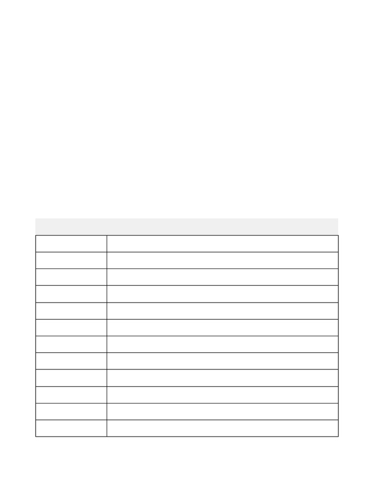 22bce523 DWS 1 | PDF