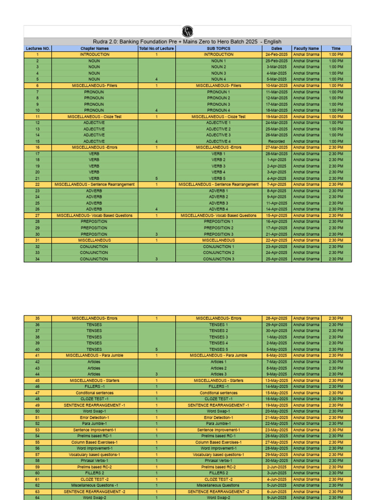 English Lecture Planner - Rudra 2.0 - Banking Foundation Pre + Mains Zero To Hero Batch 2025 ...