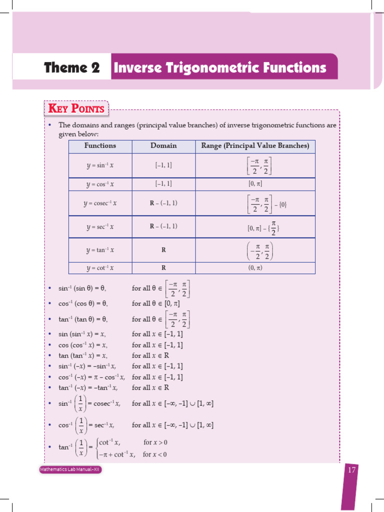Mathematics Lab Manual Xii Pages 1 | PDF | Trigonometric Functions | Monotonic Function