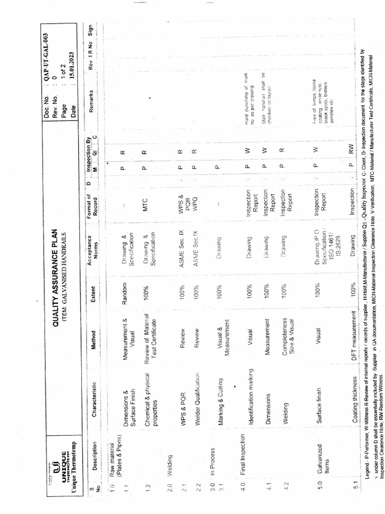 Unique Thermotemp Gal - Handrail Qap | PDF