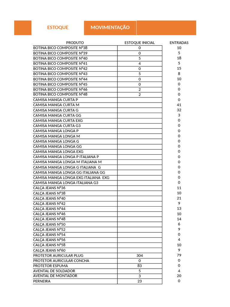 Controle de Estoque JUNHO | PDF
