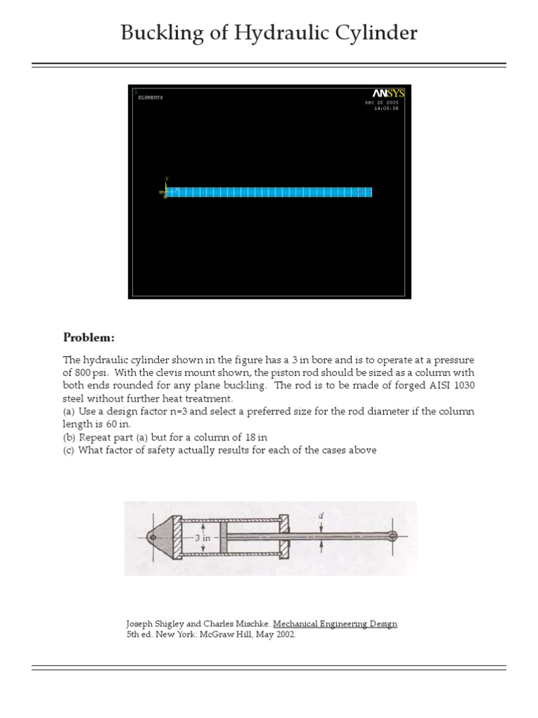 Buckling of Hydraulic Cylinder - ANSYS | PDF | Buckling | Column
