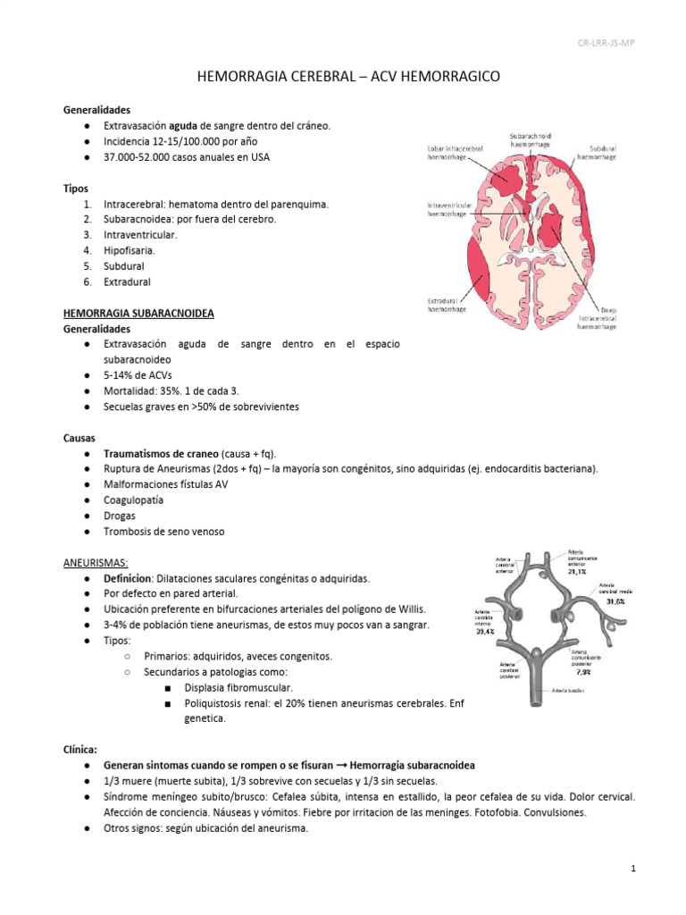 9.2 ACV Hemorragico | PDF | Hipertensión | Carrera