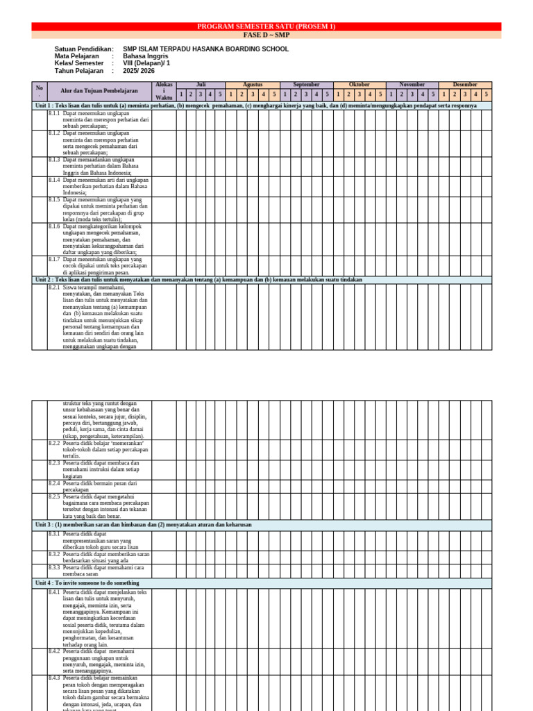 Checklist Prosem 1 & 2, BING VIII, Fase D-2025 | PDF