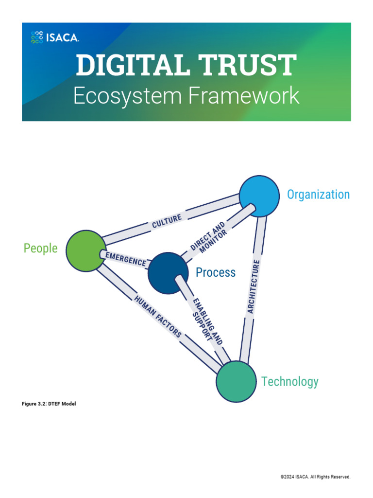 Digital Trust Ecosystem Framework Overview | PDF | Risk | Information