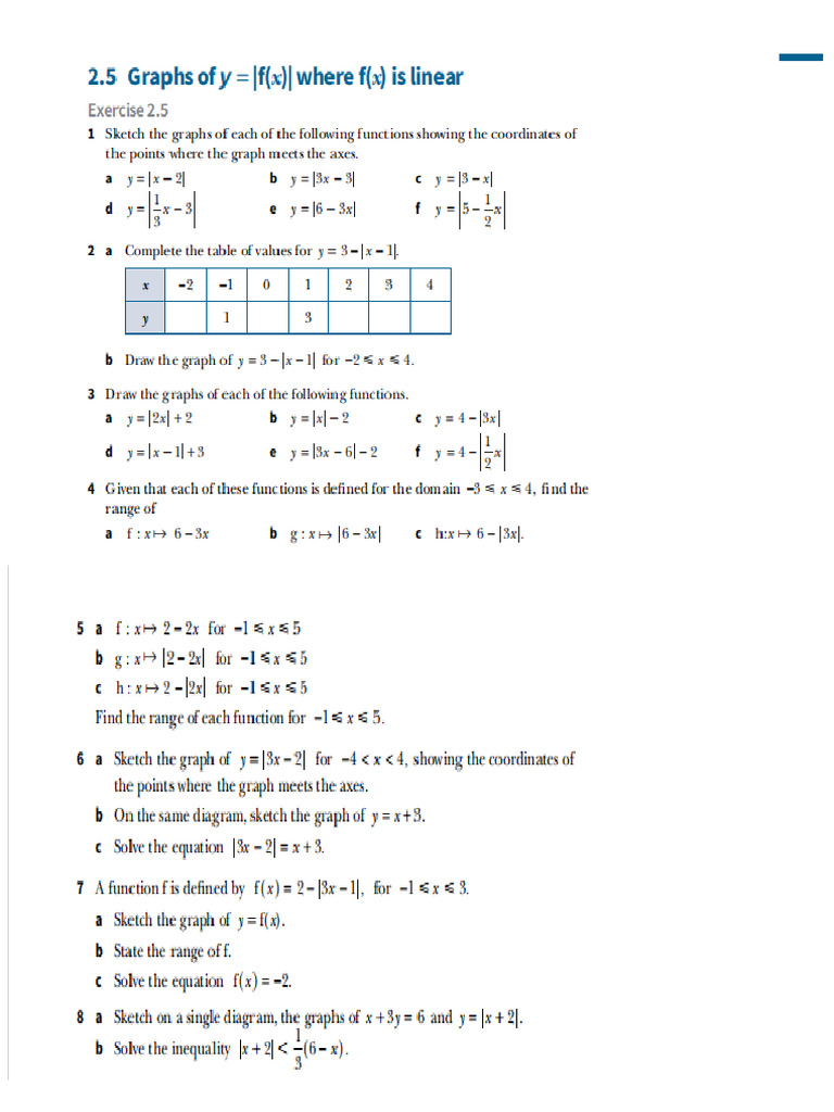 Modulus - Practice | PDF