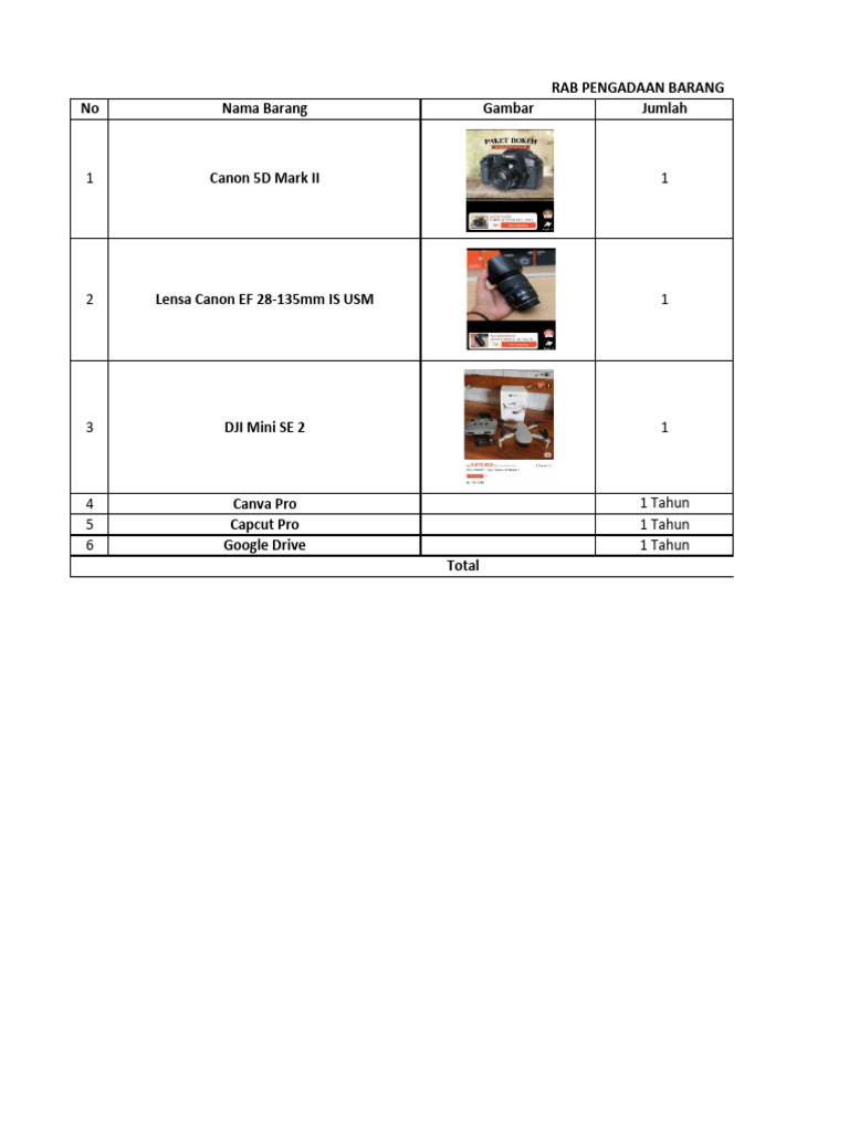 RAB Pengadaan Alat Media | PDF