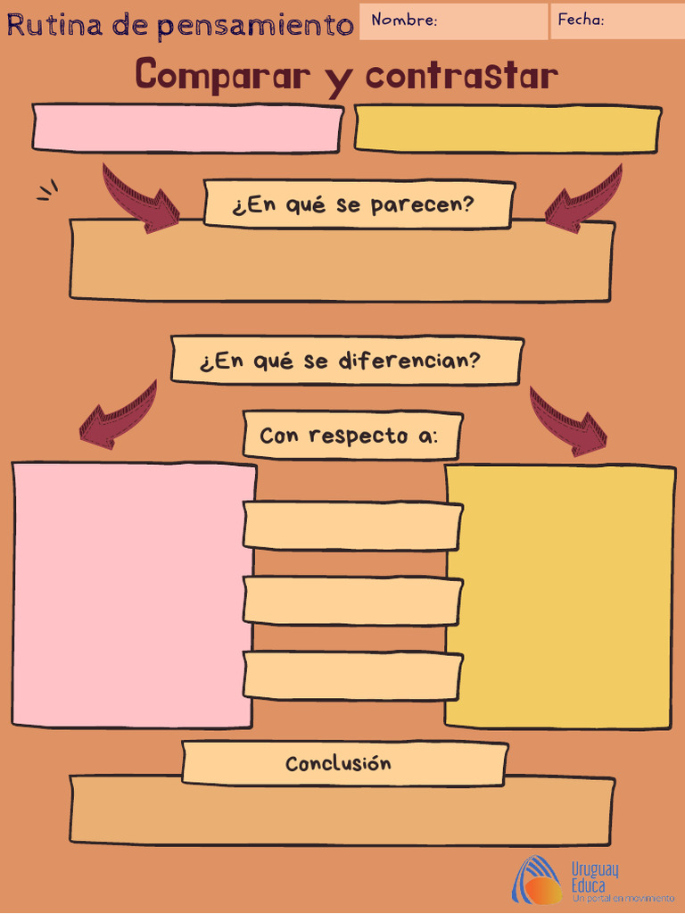 Comparar y Contrastar | PDF