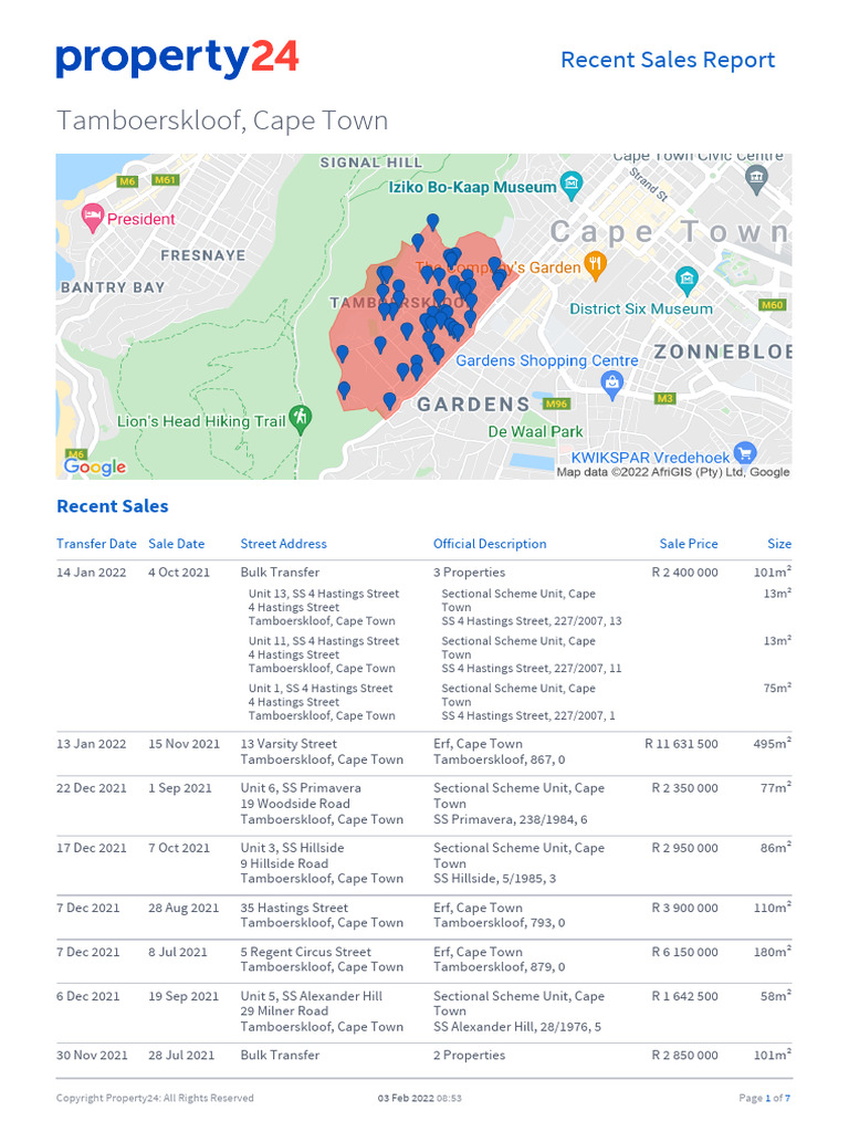 Property24 Recent Sales Report (Tamboerskloof, Cape Town) (Mar 2022) | PDF