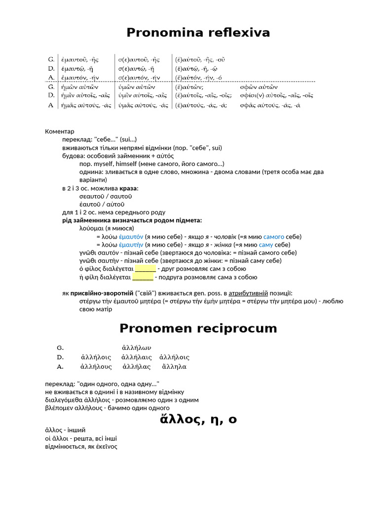 22 Pronomina Reflexiva, Reciprocum, Allos | PDF