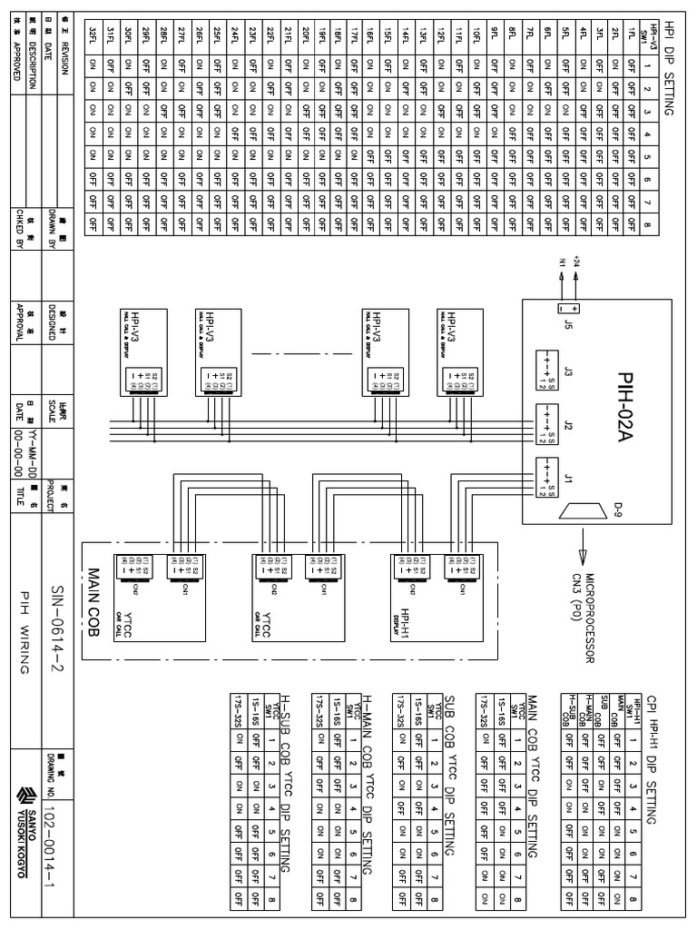 PIN Wiring | PDF