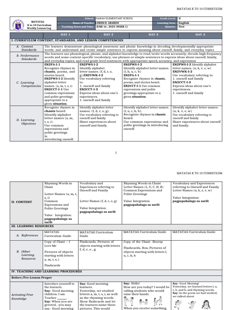 K-10 English Weekly Lesson Plan | PDF | Vocabulary | Human Communication