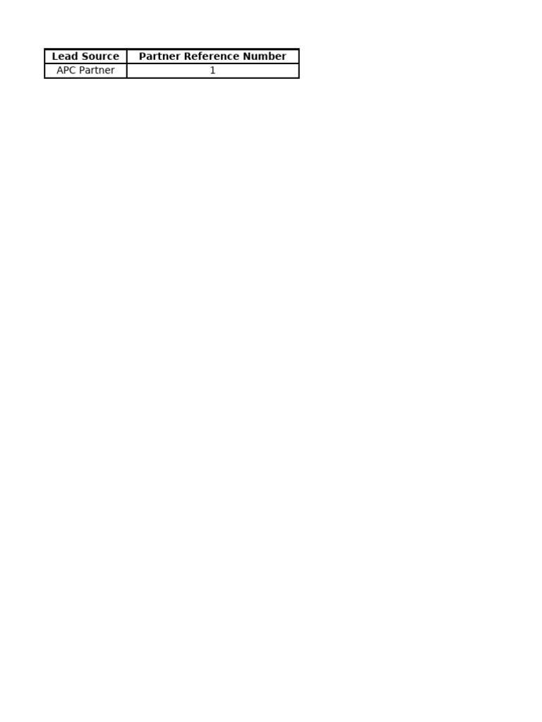 IDFC Format | PDF