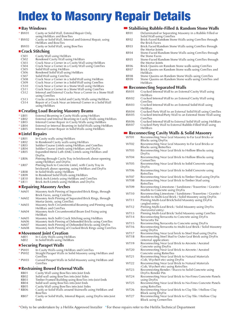 Repair Details June 2009 | PDF | Masonry | Brick