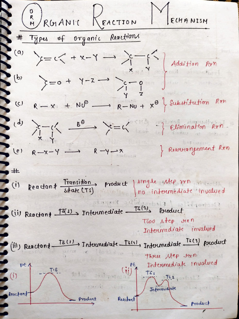 Reaction Mechanism | PDF