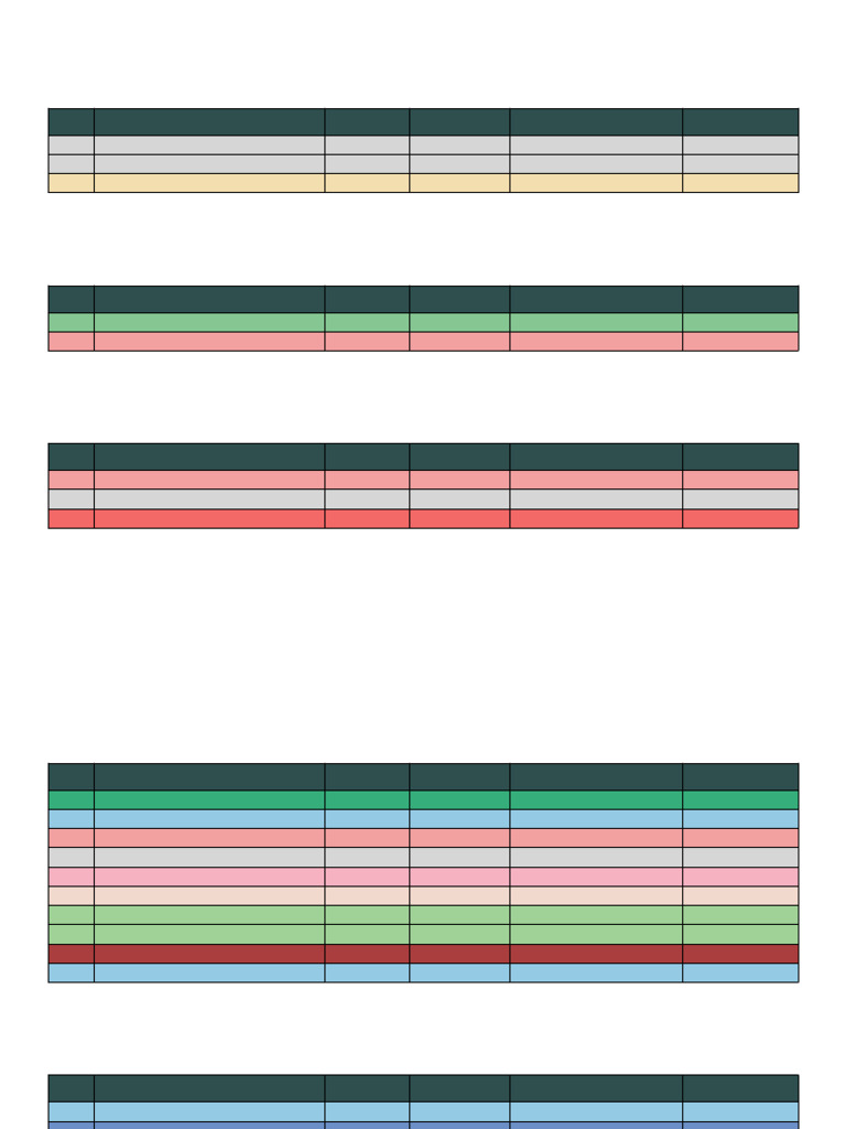 College Cutoffs Sorted Improved | PDF