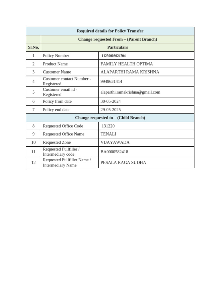 Required Details For Policy Transfer | PDF