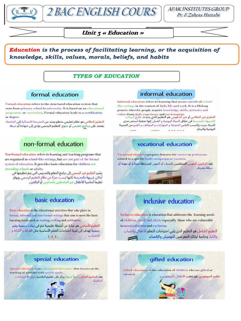 Types and Importance of Education | PDF
