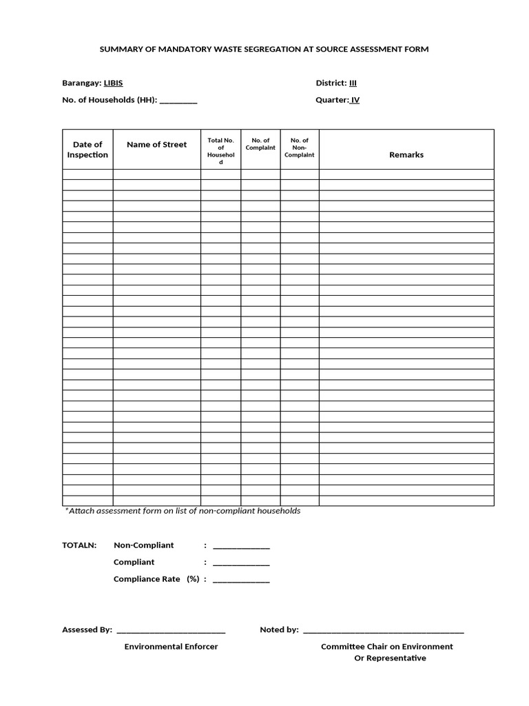 Summary of Mandatory Waste Segregation at Source Assessment Form | PDF