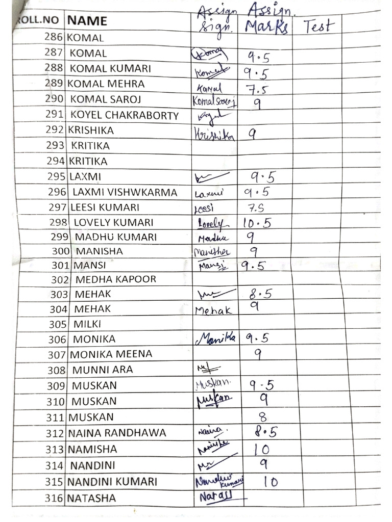 Political Major List | PDF