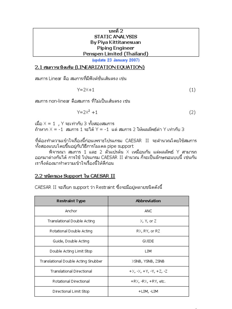 PIYA Ch2 Static | PDF