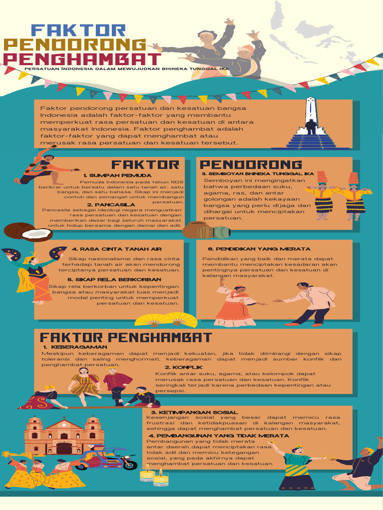 Philippine Folk Dances Educational Infographic in Blue and Orange ...