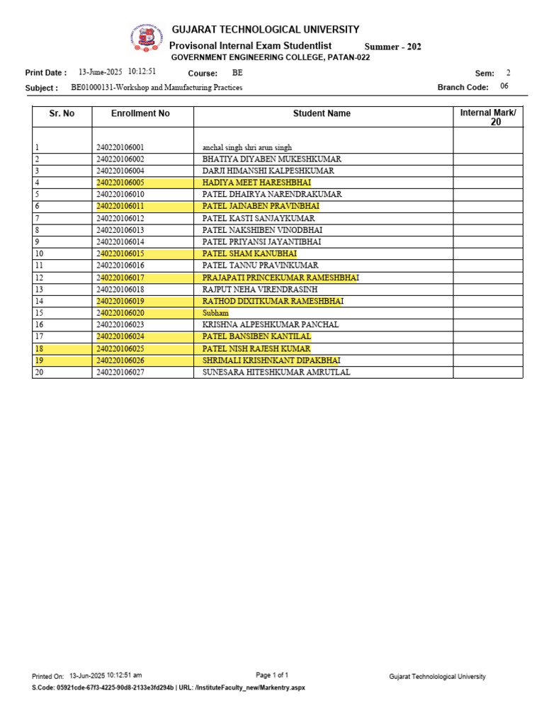 Submission List Workshop Civil | PDF