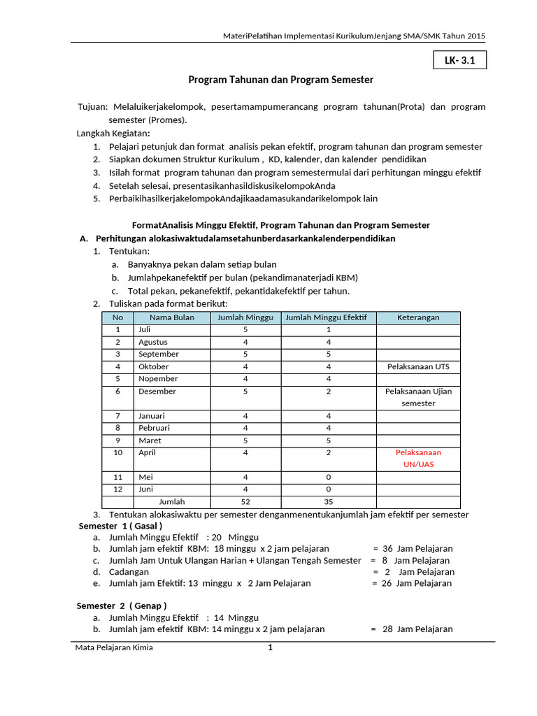 Panduan Prota dan Promes SMA/SMK 2015 | PDF