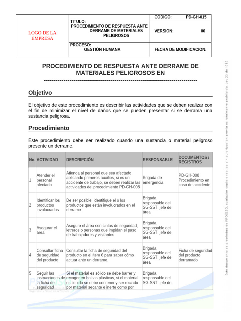PD-GH-015 Procedimiento de Respuesta Ante Derrame de Materiales Peligrosos | PDF | Mercancías ...