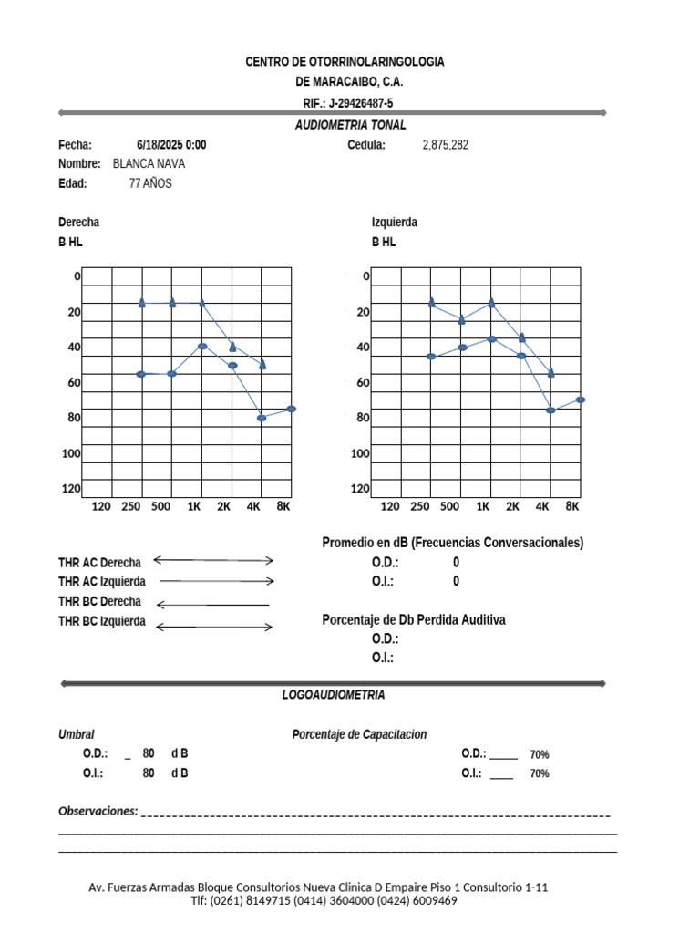 Informe de Audiometría Tonal 2025 | PDF | Otorrinolaringología ...