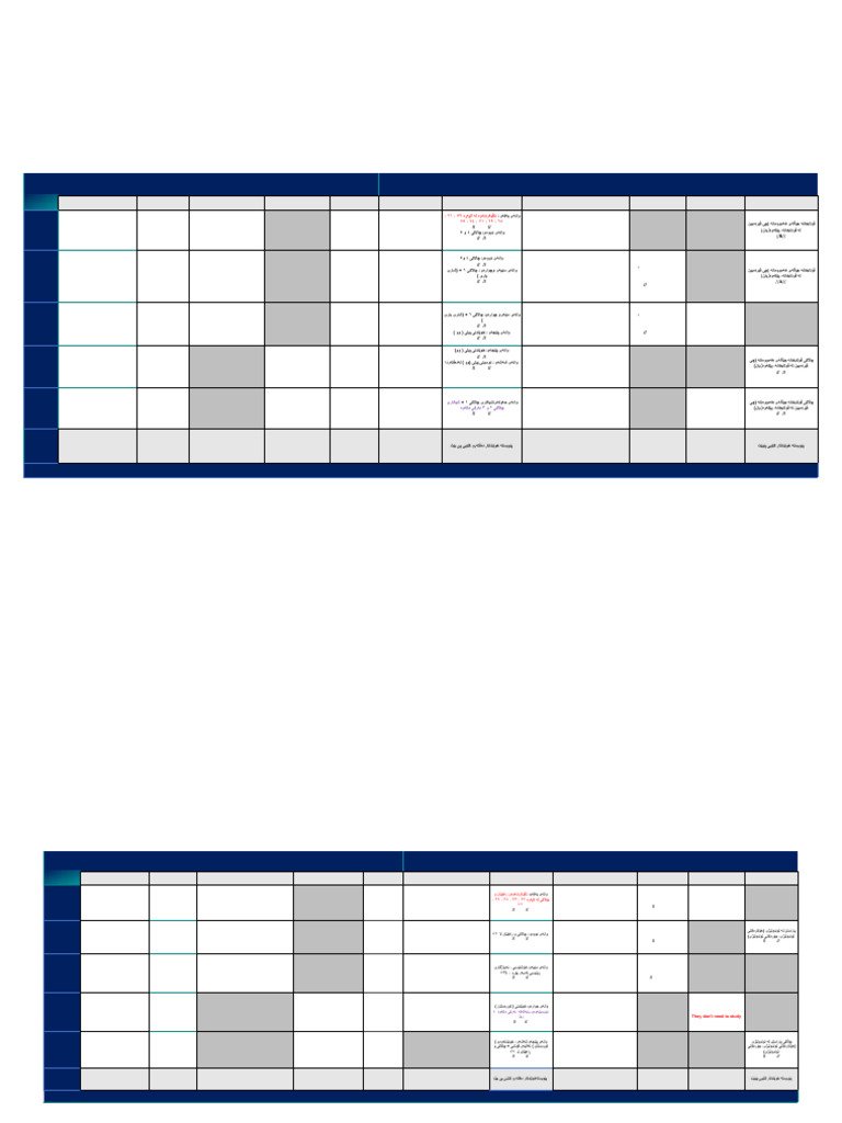 PL PH1 W11 PDF | PDF