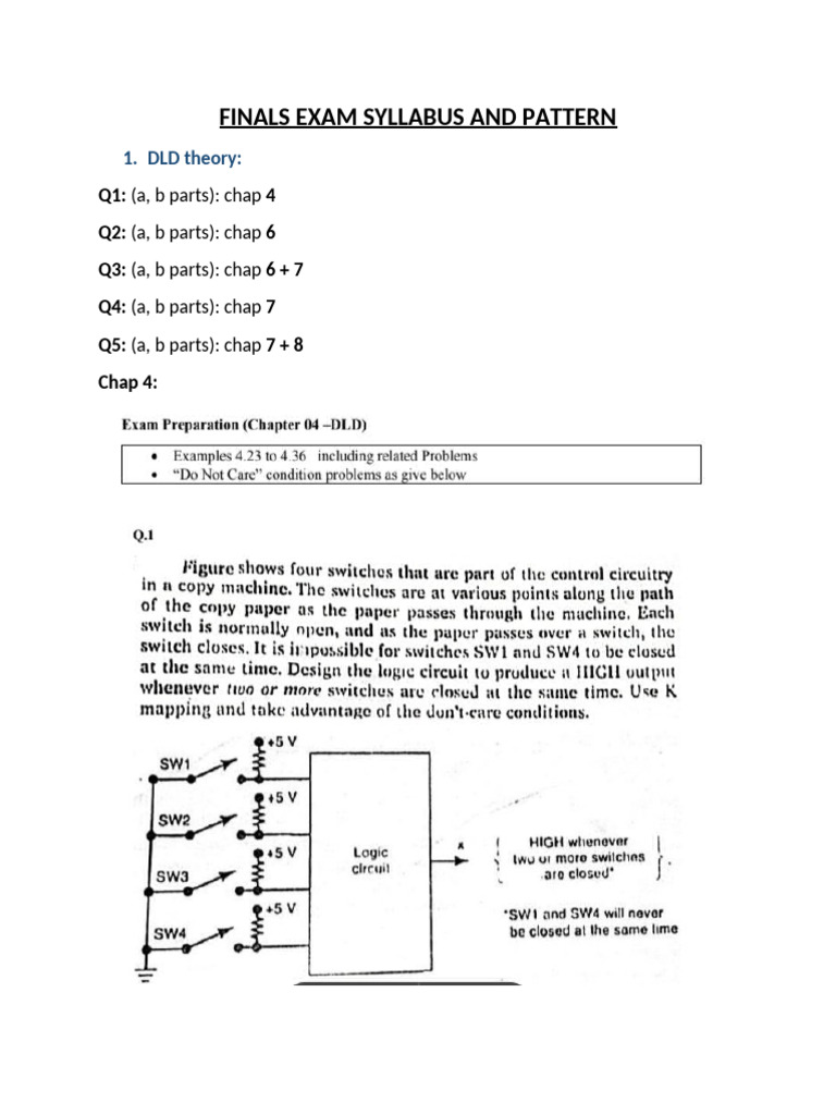 Finals Exam Syllabus and Pattern | PDF