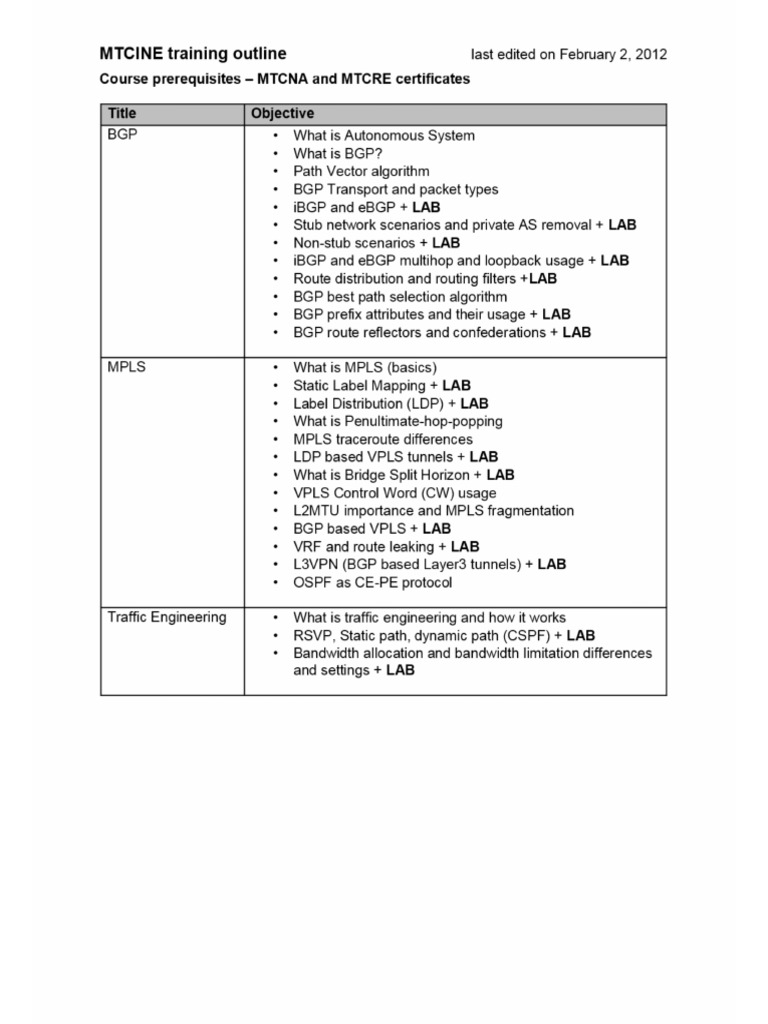 Title - MTCINE - Outline | PDF