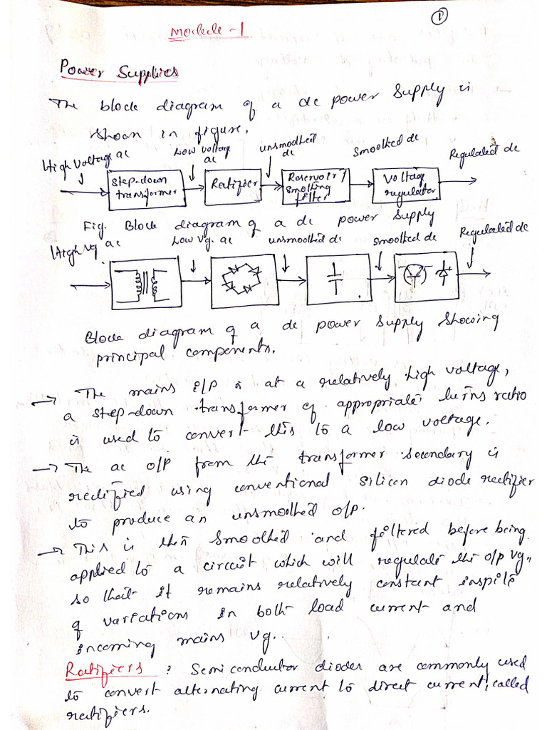 Module 1 Notes | PDF