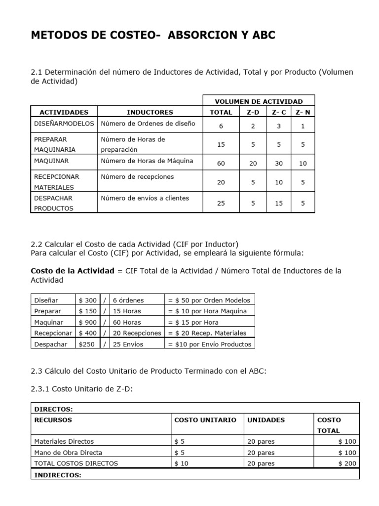 Ejercicio Costeo Por Absorcion y AB VG FLP v1SOLUCION | PDF