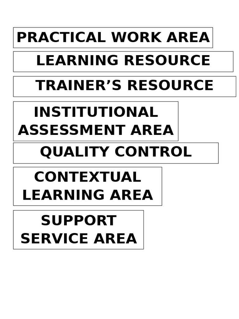 Workshop Label | PDF