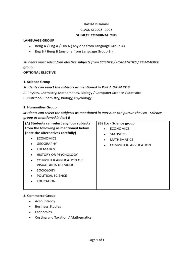 Subject Combinations | PDF