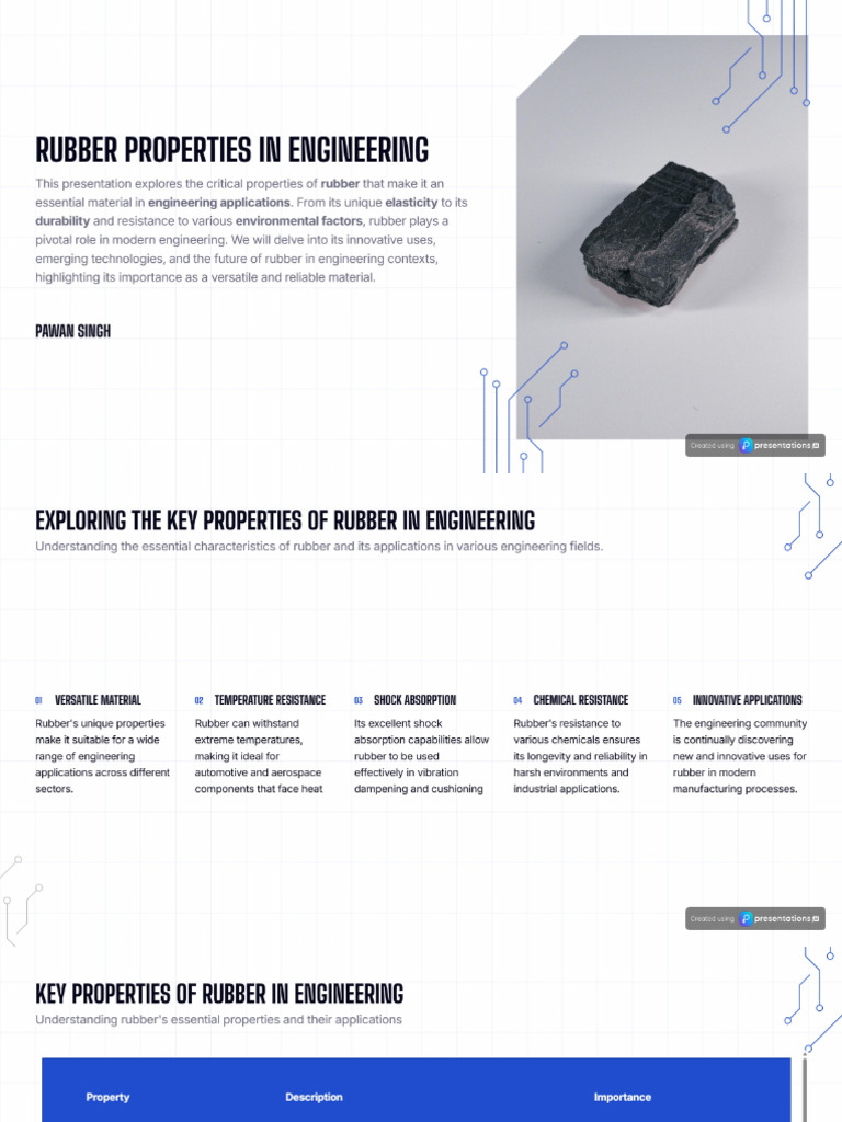 Rubber Properties in Engineering - Examples and Applications | PDF