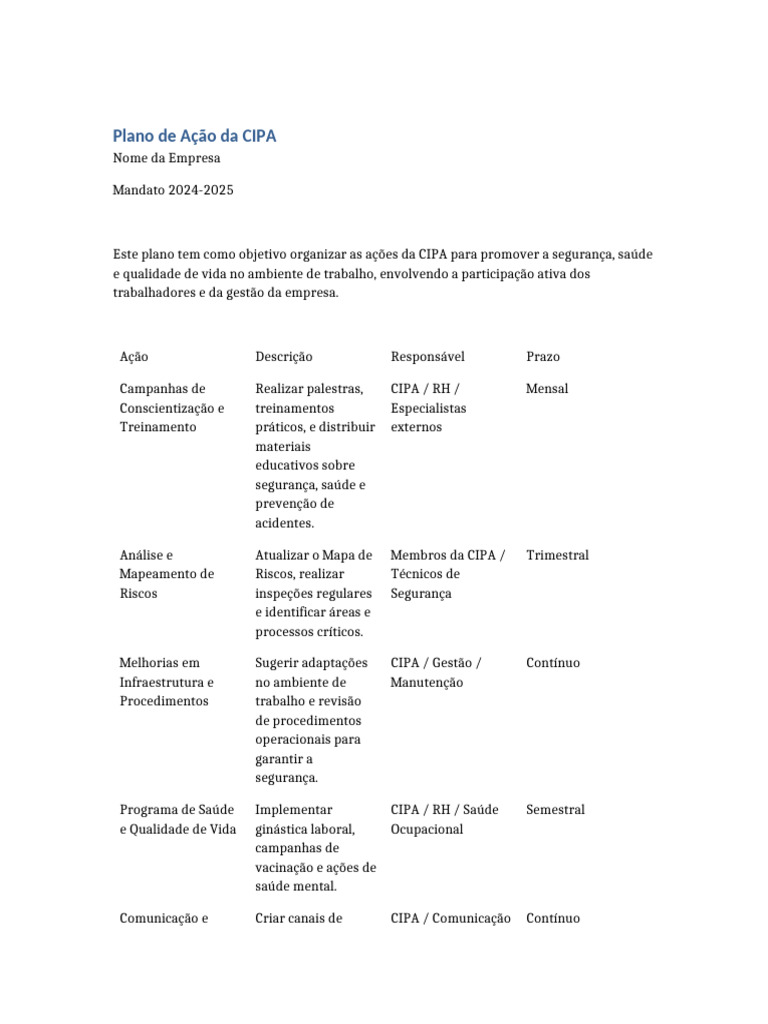 Plano de Acao CIPA 2024-2025 | PDF