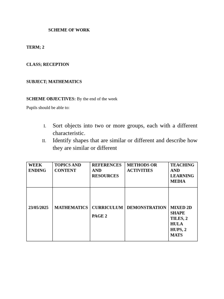 Scheme of Work Mathamatics Lindiwe | PDF
