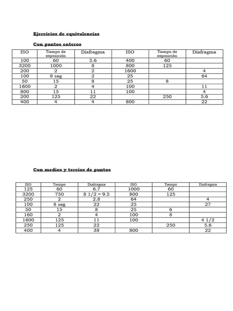 Ejercicios de Equivalencias | PDF