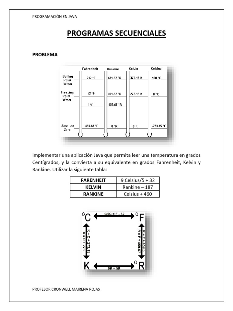 Programas Secuenciales en Java - Netbeans | PDF