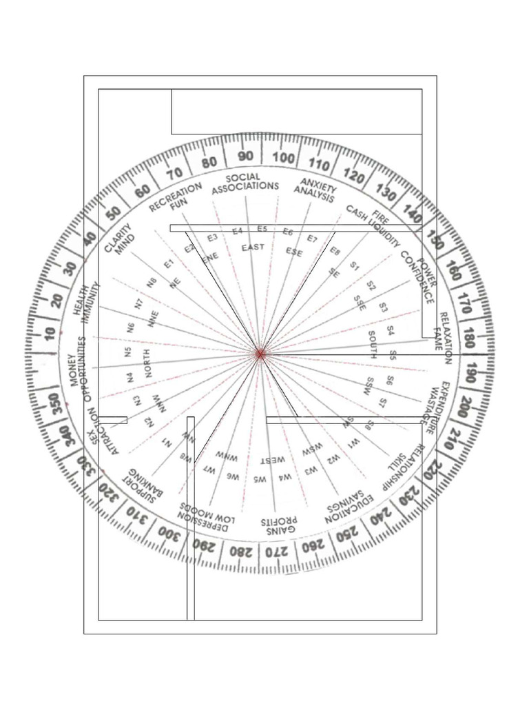 Rajiv Ji Grided | PDF