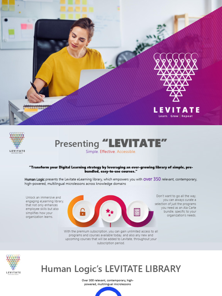 Levitate Library Brochure Navigable AR Oct'24 (V1) | PDF | Computer ...