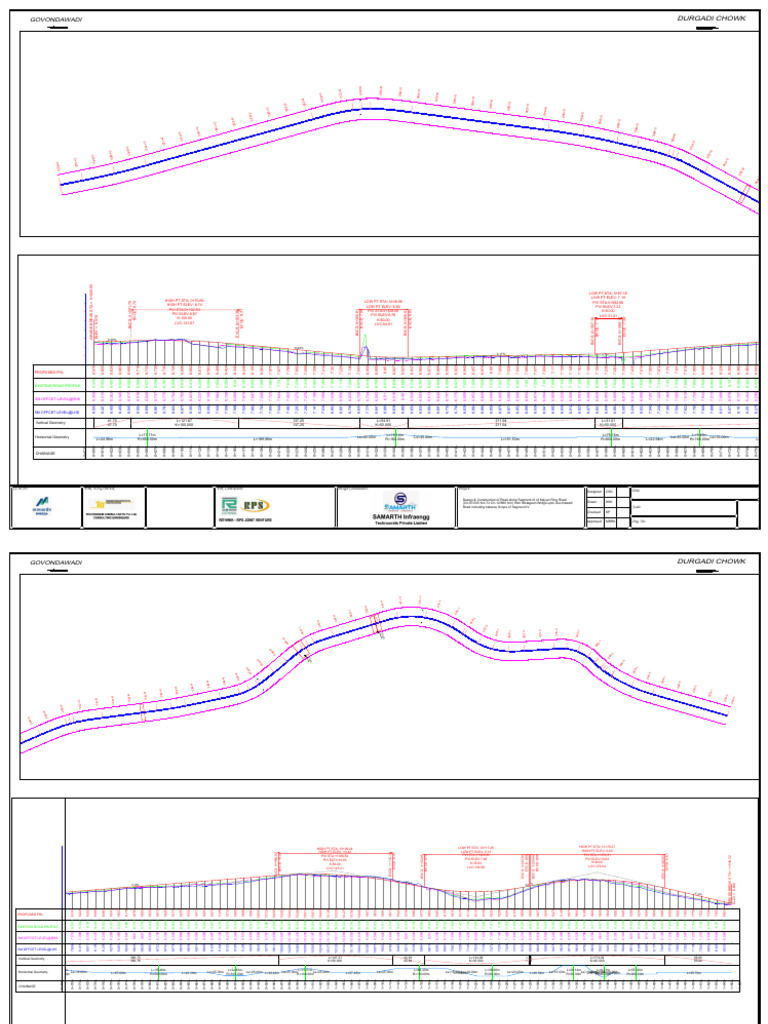 ACAD-PLAN DESIGN-Model | PDF