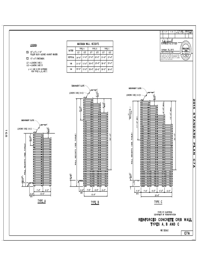 Caltrans Standard Plans 2015 - Crib Wall C07a | PDF