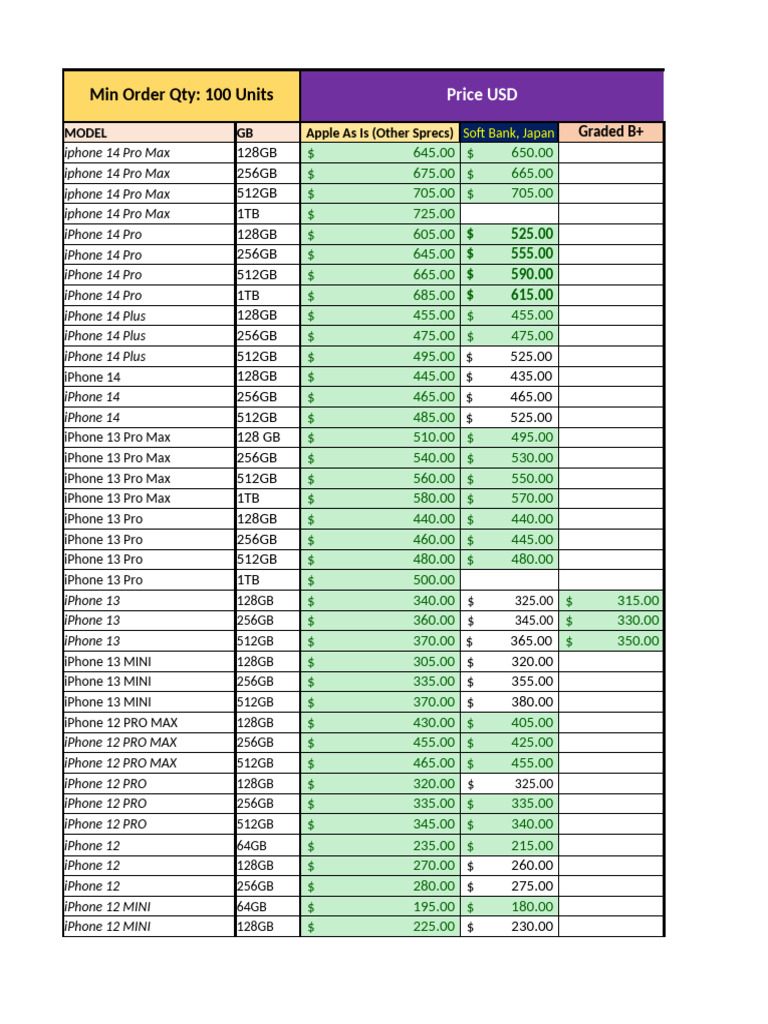 PDF Prices | PDF